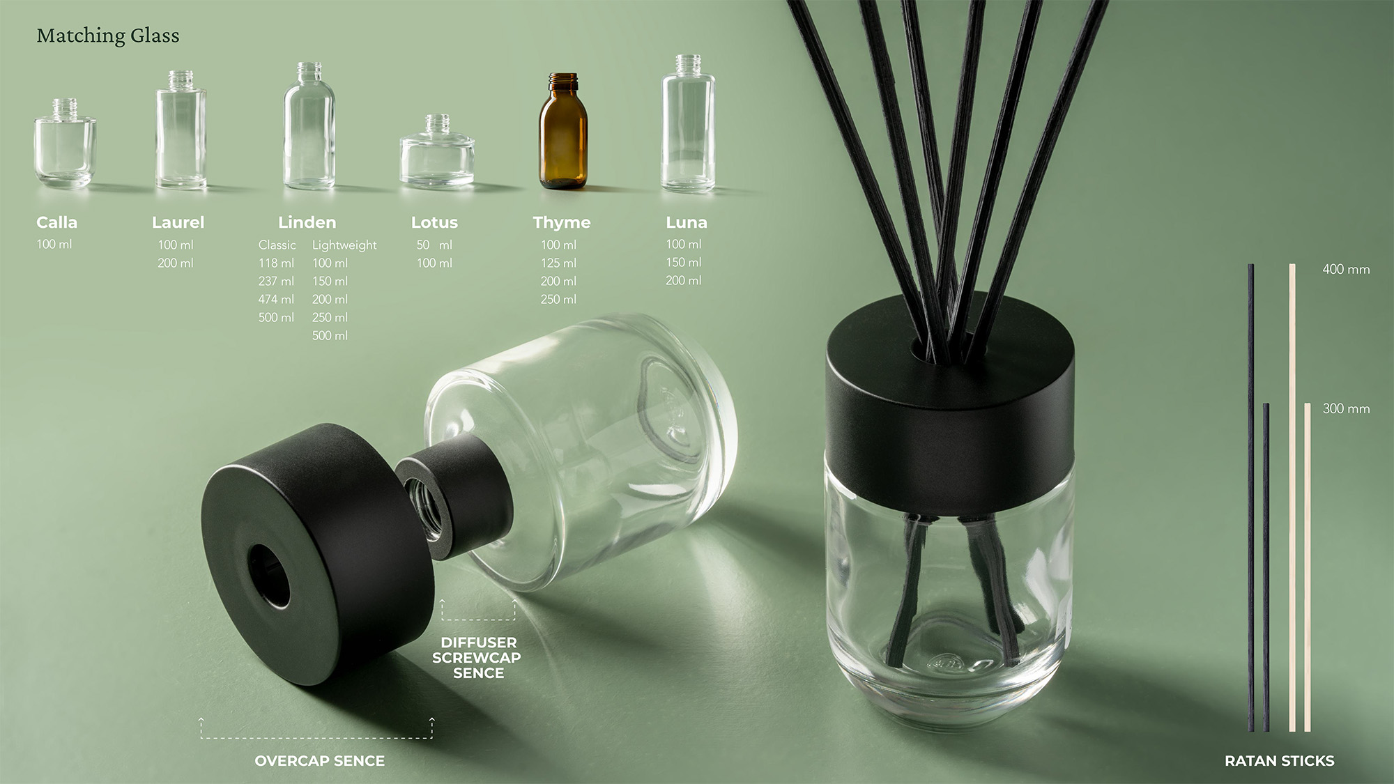 Diffuser Sets
