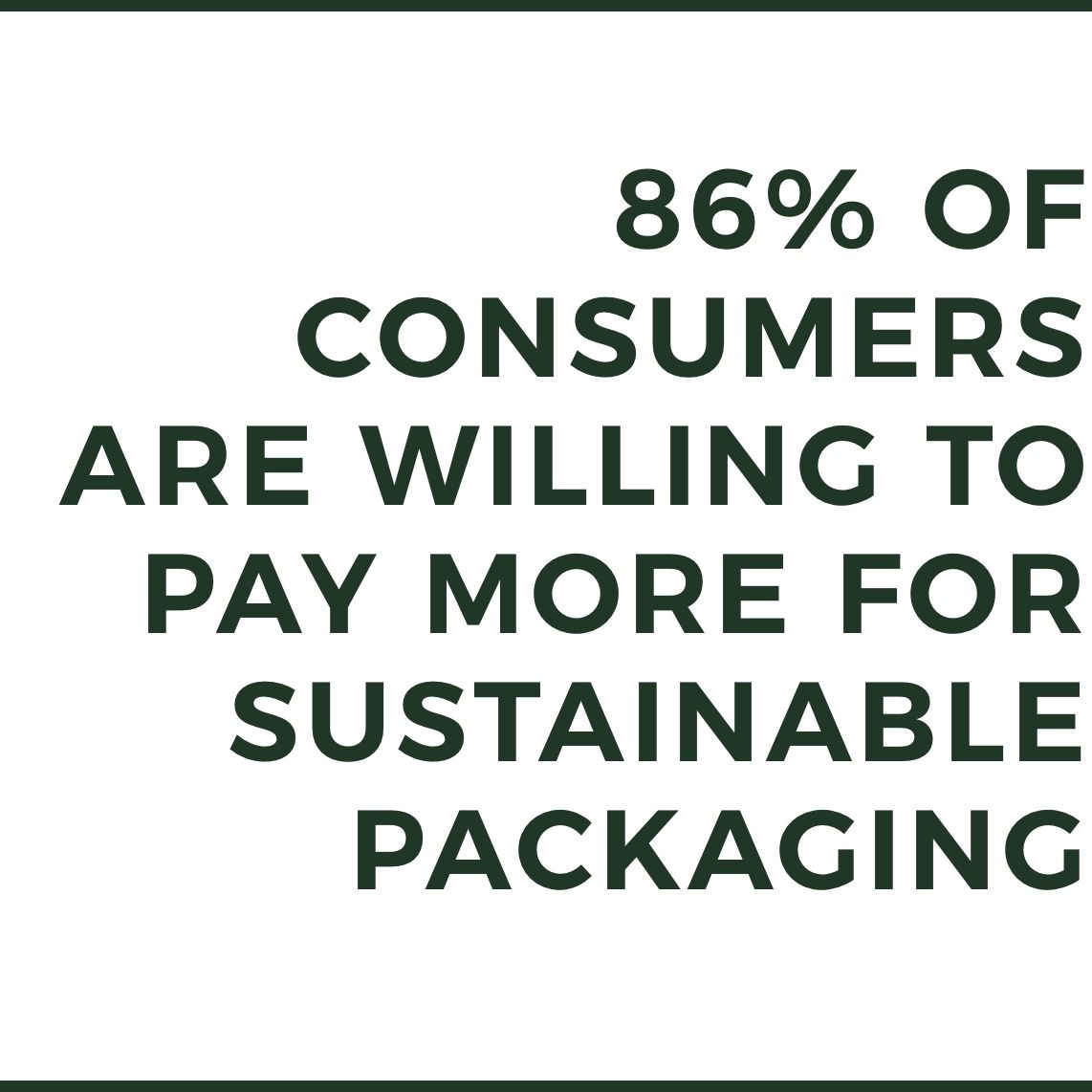 The Power of Eco-Friendly Labels and Packaging Trends in 2023