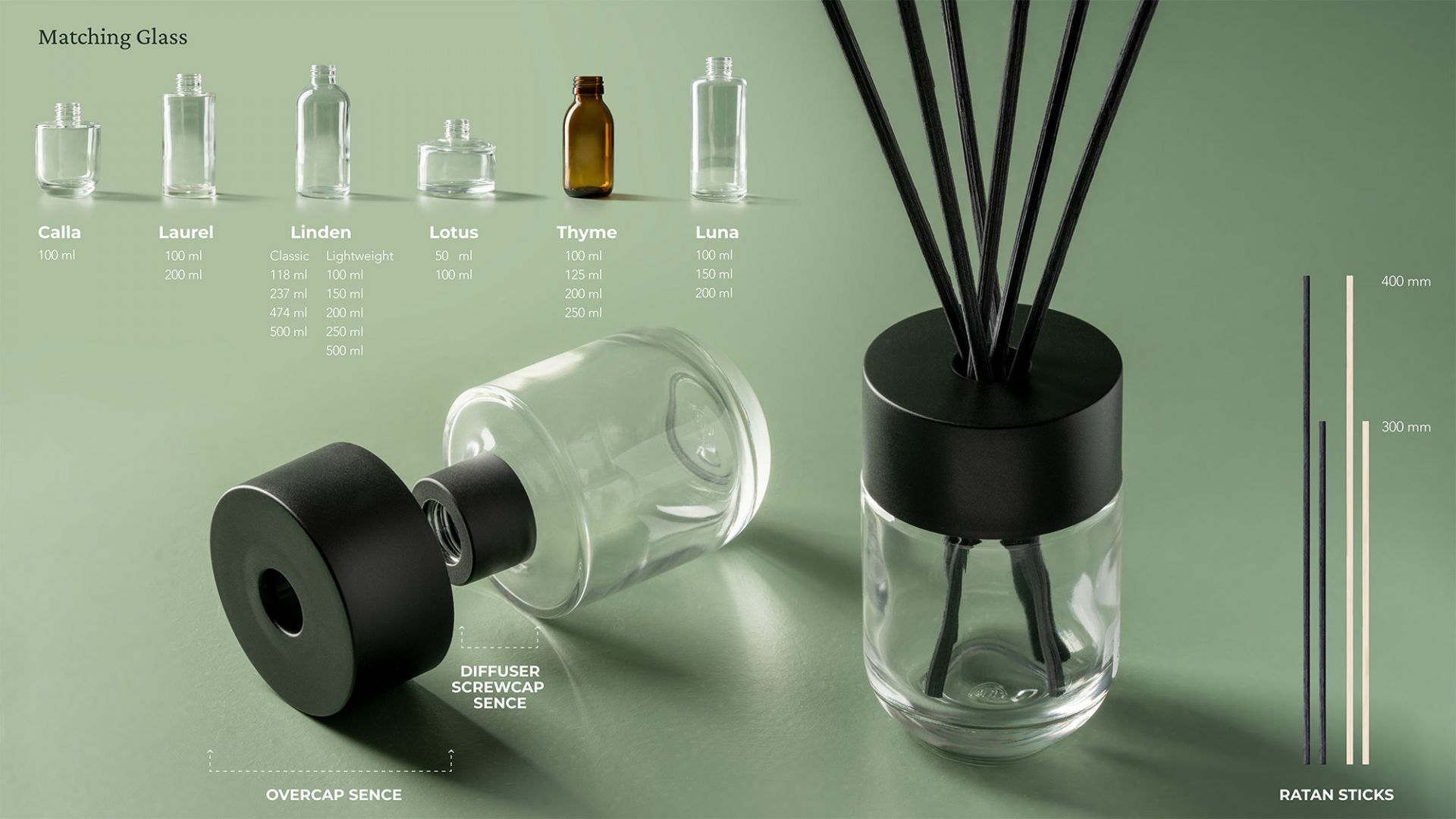 Diffuser Sets